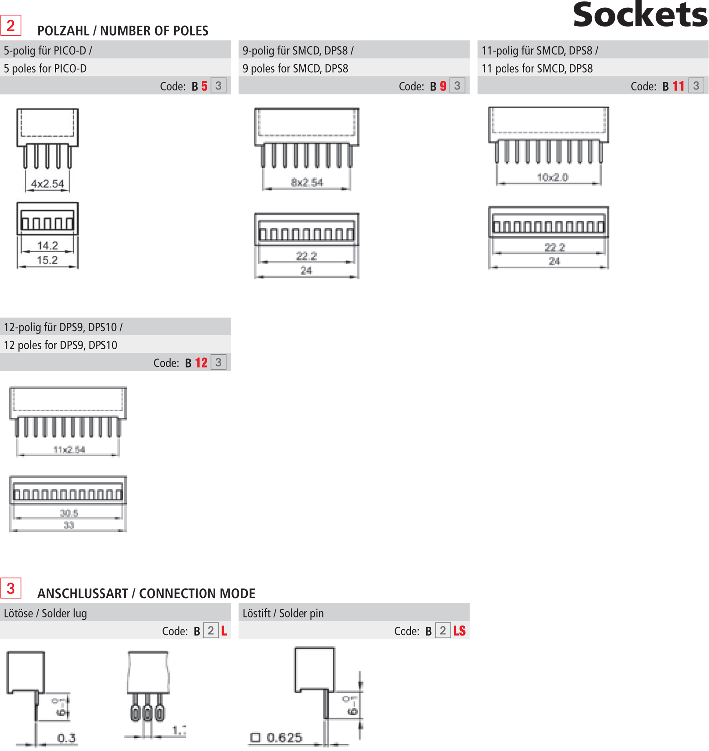 Federleisten - Sonectrad-BRN